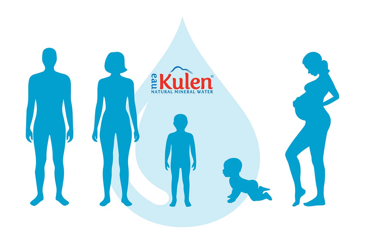 Our Products - Eau Kulen