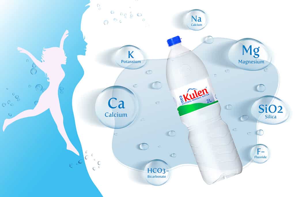 Our Products - Eau Kulen